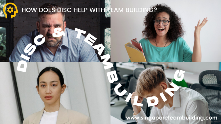 How DISC Helps Team Building - by Anergy Team Building